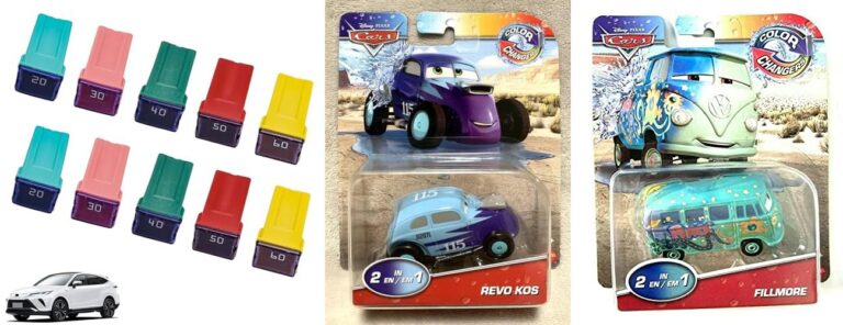 Top 5 Car Color Combinations: Style Guide & Paint Scheme Review
